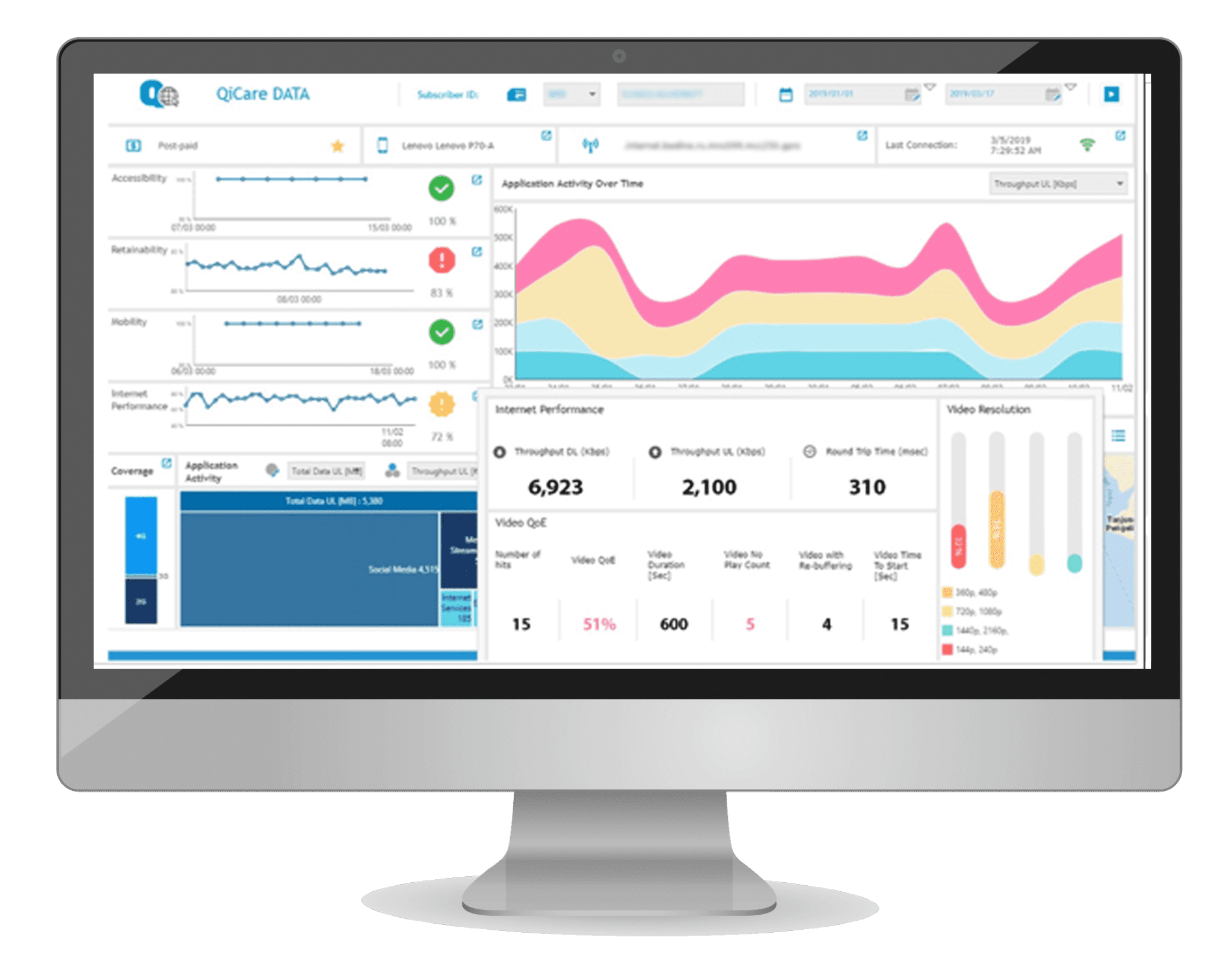 RADCOM Network Insights | RADCOM