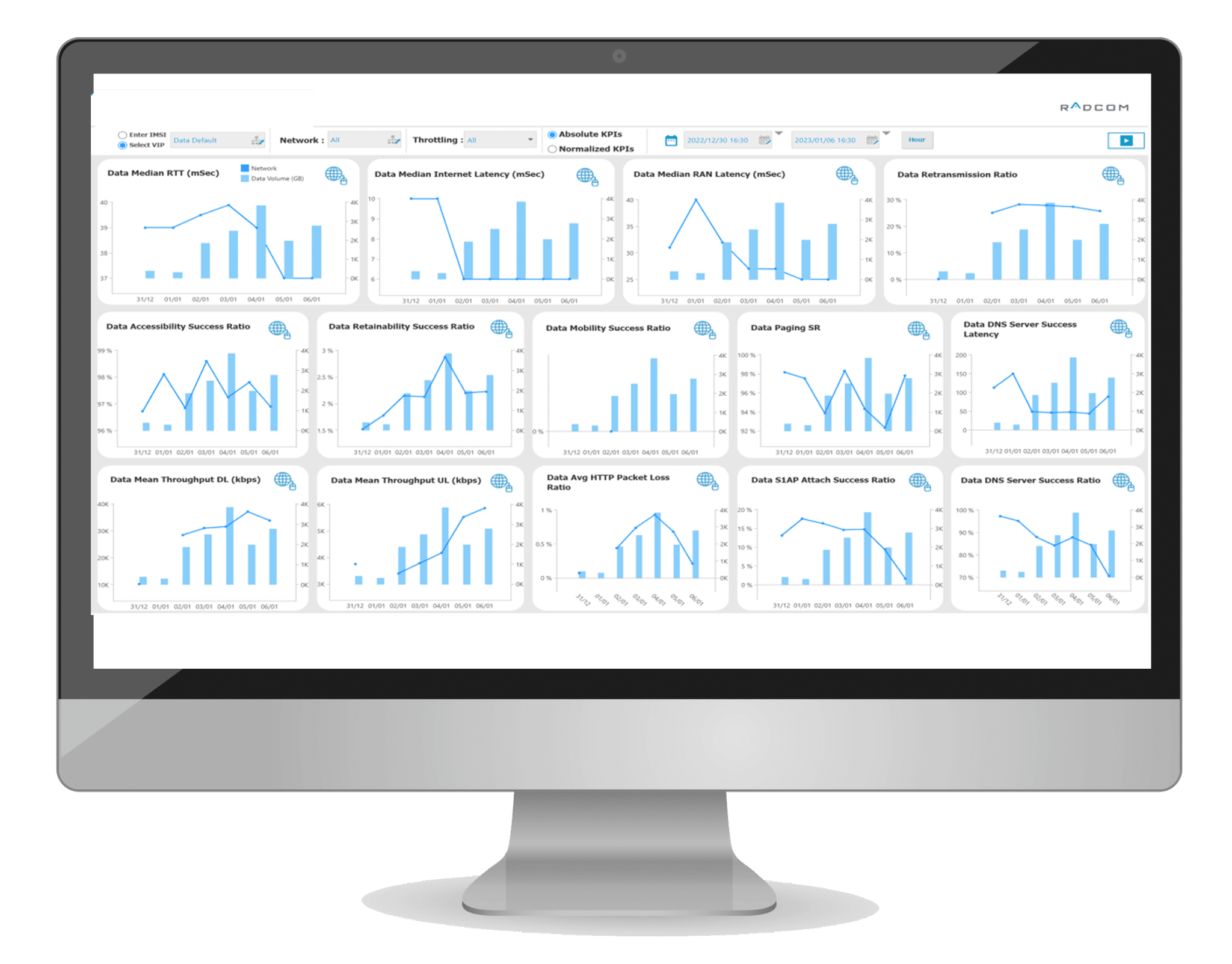 RADCOM Network Insights | RADCOM