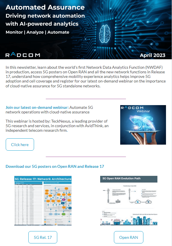 Automated Assurance Newsletter – April 2023 | RADCOM