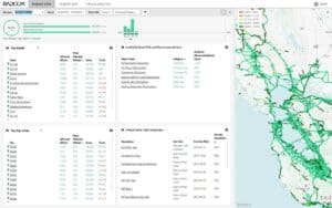 AIOps Route Analysis for Mobility Optimization | RADCOM