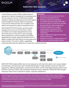 FWA Analysis | RADCOM